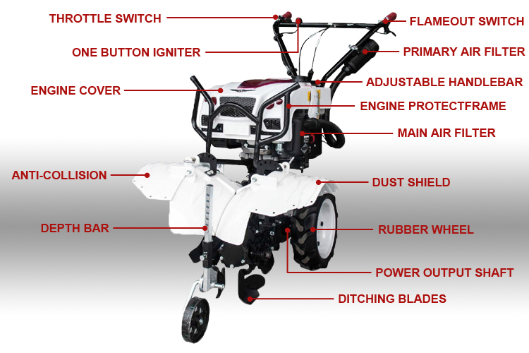 5.7HP Ditching and Ridging Power Tiller - K&F INTERNATIONAL