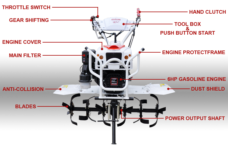 5.4HP Multi Function Power Tiller - K&F INTERNATIONAL